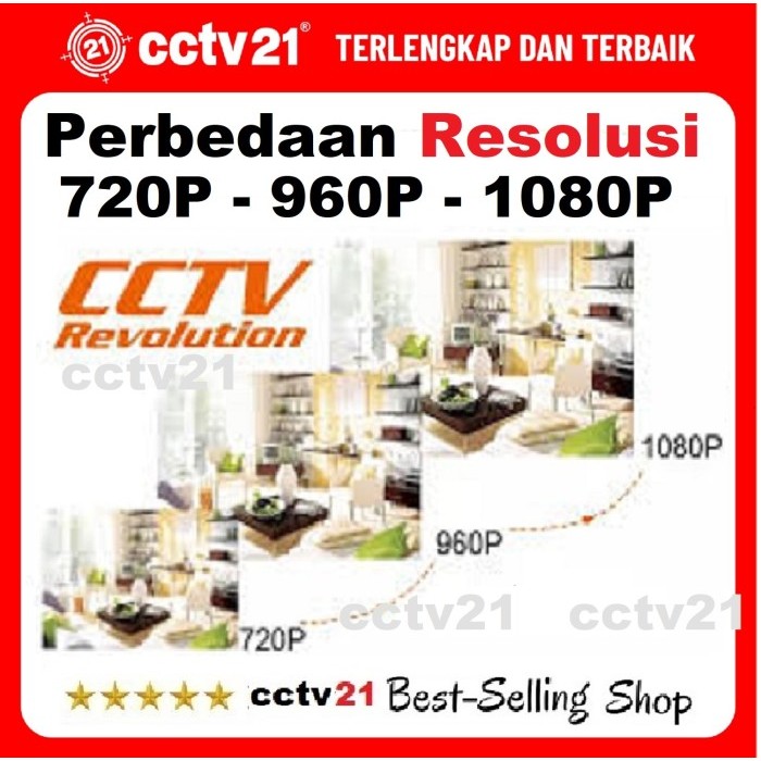 Jual Harga Distributor Camera Cctv Dahua Hac-B1A21P 2Mp Hdcvi Ir Camera ...