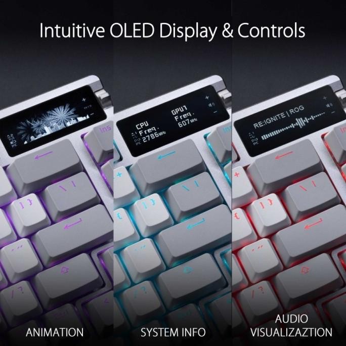 Jual CO ASUS ROG Azoth 75 Moonlight White Wireless DIY Custom Gaming ...