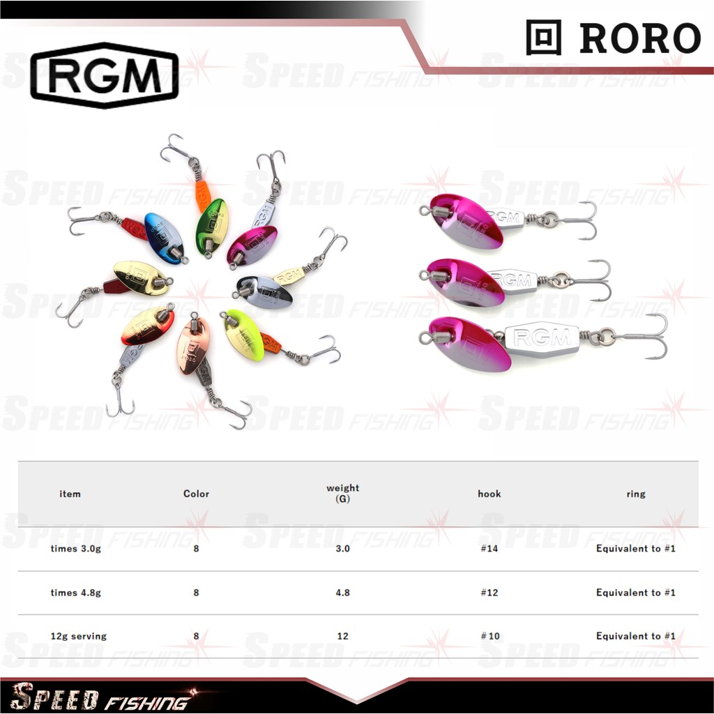 Jual Lure RGM RORO TG Spinner | Shopee Indonesia