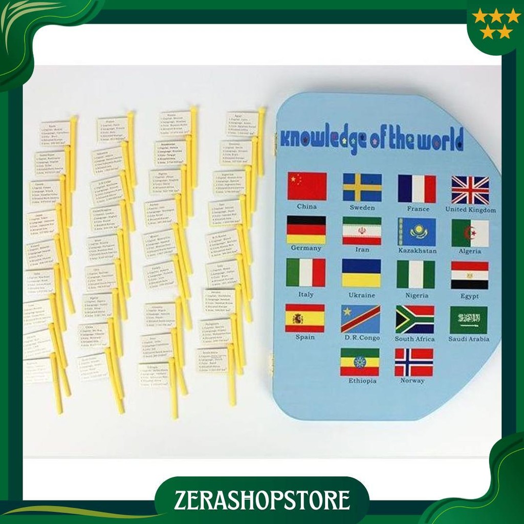 Jual Wd Map Of The World English / Knowledge Of The World / Peta Dunia ...