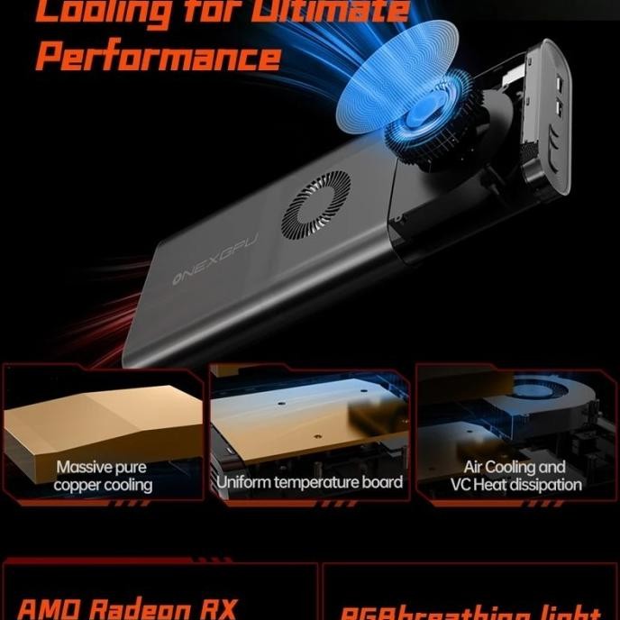 Jual OXP OneXGPU One X GPU Radeon 7600M XT Portable eGPU Dock with ...