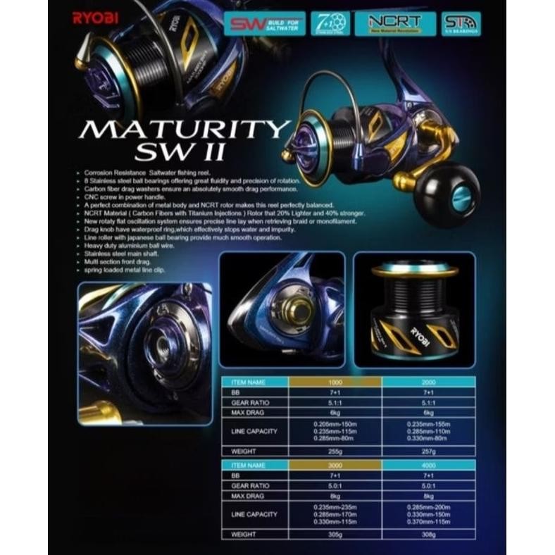 Jual Reel Ryobi Maturity SW II 1000/2000/3000/4000/5000/6000 Power ...