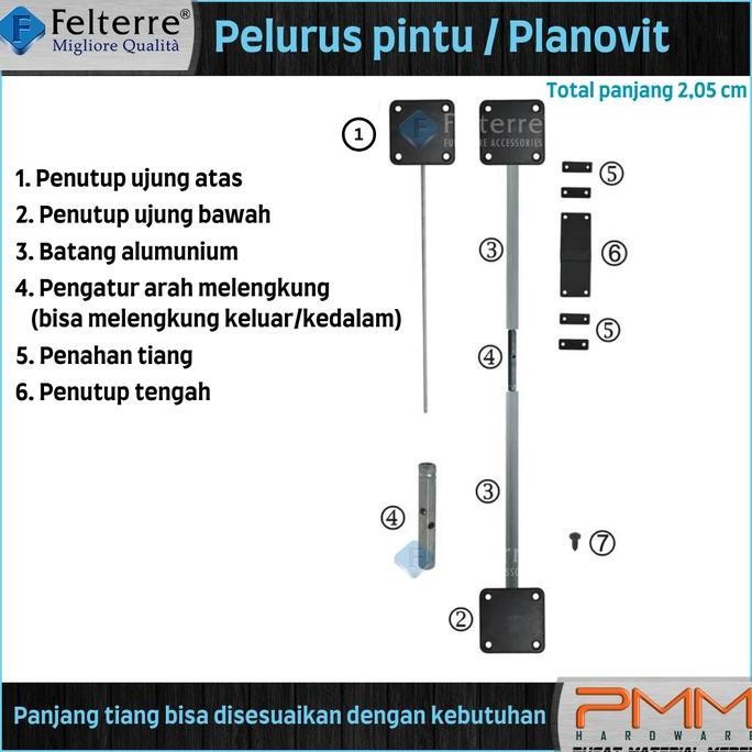Jual pelurus pintu B FELTERRE | planofit pintu lemari sliding swing ...