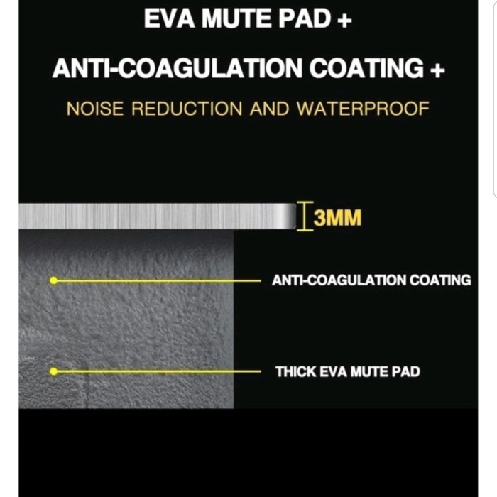 Jual Kitchen Sink 6045 Stainless Undermount Lengkap Kran/Bcp Model Onan ...