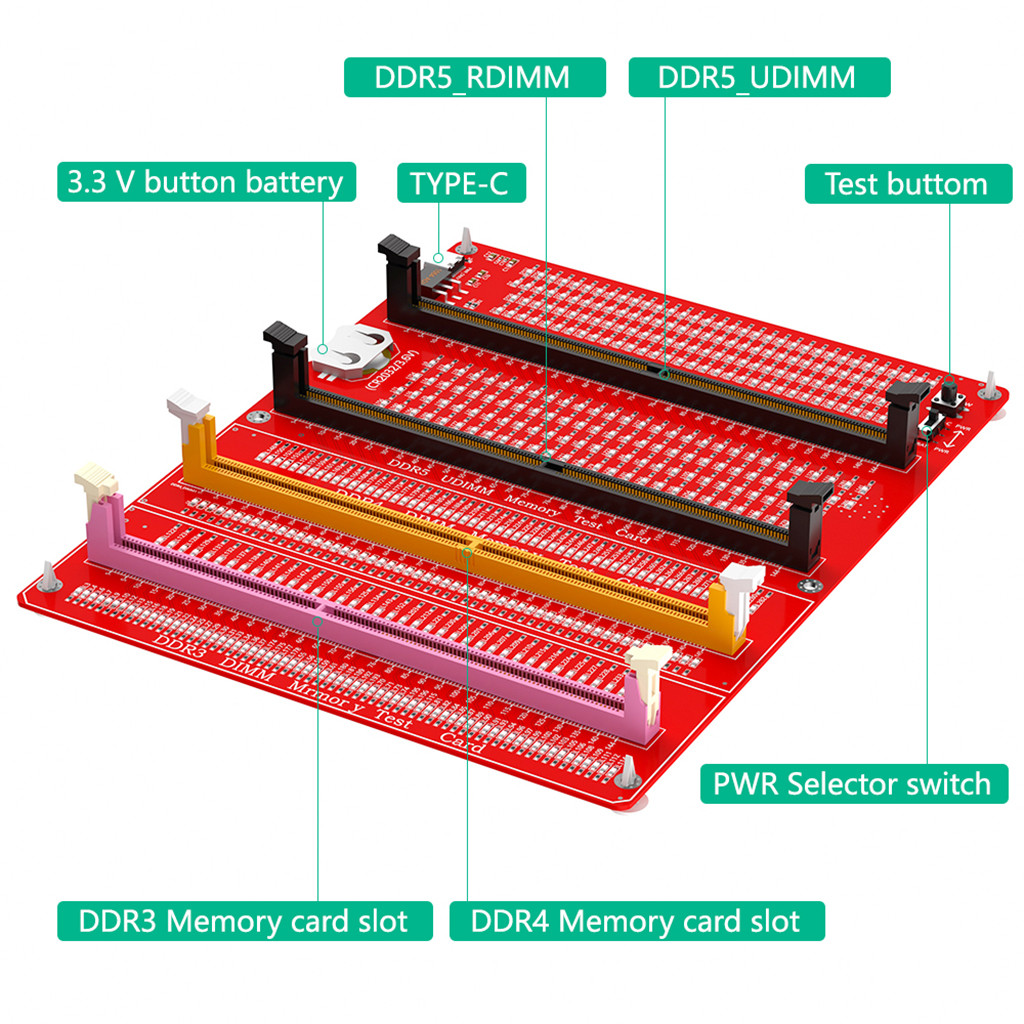 Jual 3 in 1 Memory Test Card for DDR3 / DDR4 / DDR5 with LED Indicators ...
