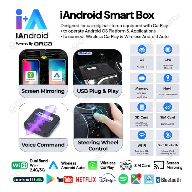 Jual iandroid smart multimedia box usb dongle wireless carplay android ...