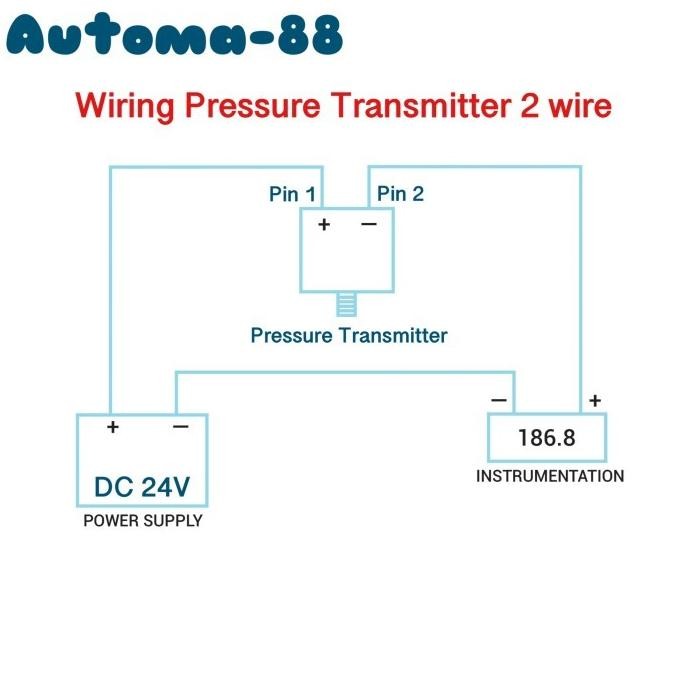Jual Promo Digital PID Process Controller Indicator Input 4-20mA Output Relay COD | Shopee Indonesia