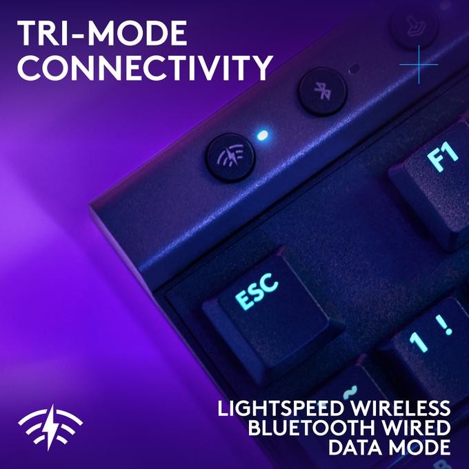 Jual Goodseries| Logitech G515 Keyboard Gaming Wireless LIGHTSPEED TKL ...
