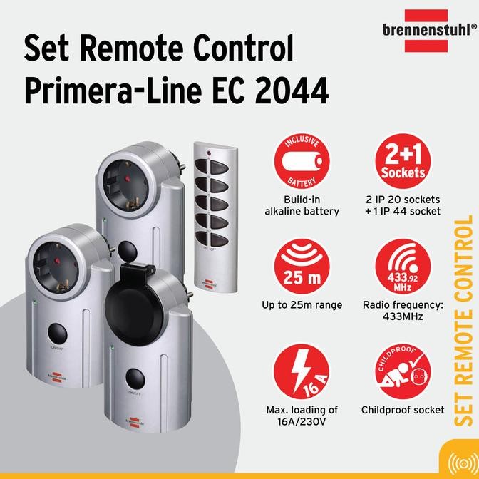 Jual Smart home System for electrical appliances Stop Kontak ...