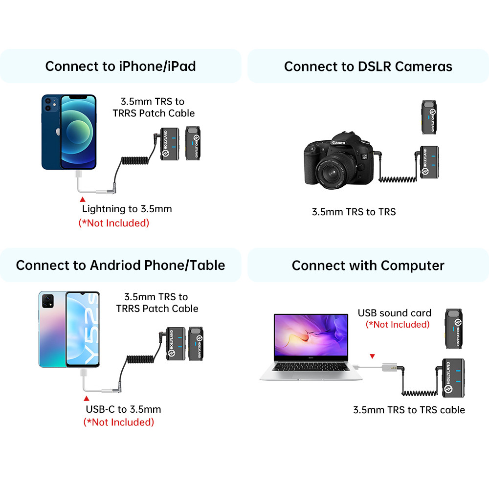 Jual Hollyland Lark M1 Duo All-In-One Portable Microphone | Shopee ...