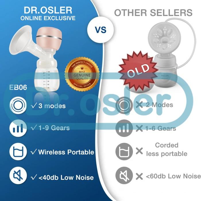 Jual Dr.osler Alat Pompa ASI Elektrik Portable BPA Free Tanpa Rasa Sakit Rechargeable Single ...