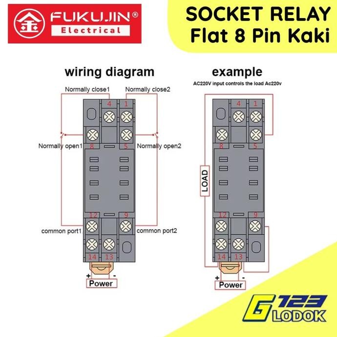 Jual FUKUJIN Socket Soket Dudukan Relay Rilay 8 Pin Kaki PYF08A PTF08A MY2 MY2N MY2NJ LY2 LY2N ...