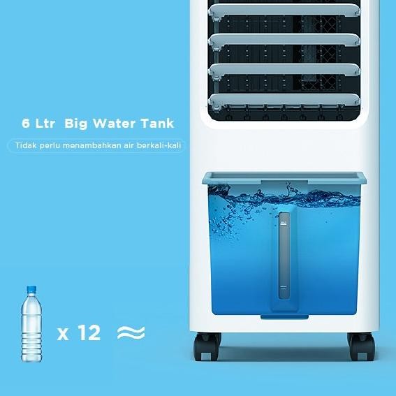 Jual Ew64 AIR COOLER MIDEA AC100-A /MIDEA AC 100-18B Air Cooler ...