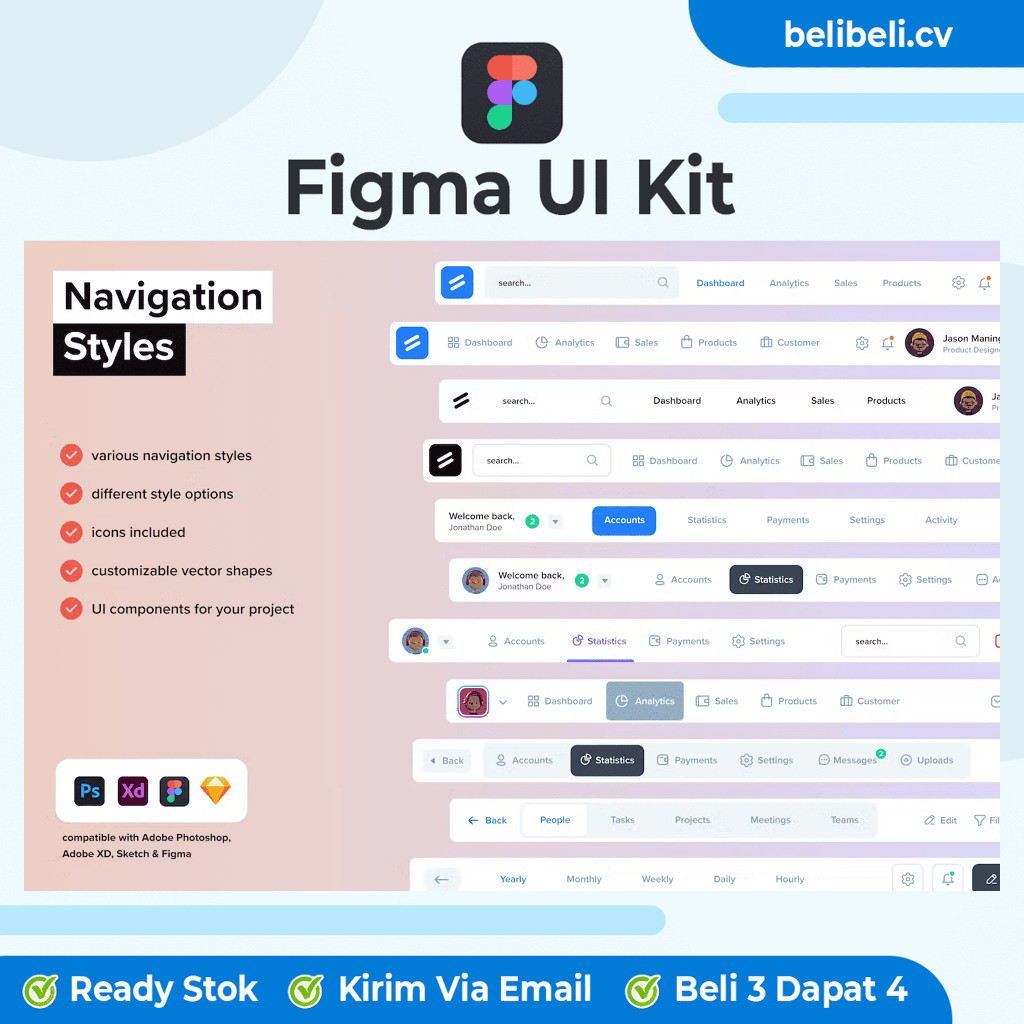 Jual Navigation Styles UI - Premium Figma UI Kit | Shopee Indonesia