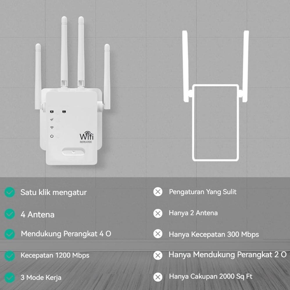 Jual 6 Antenna /500M Wifi Repeater /Network Extender/Wireless Wifi ...