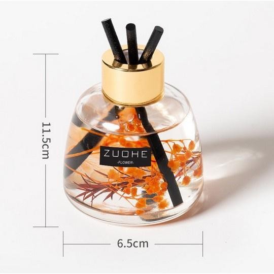 Jual Parfum Pengharum Pewangi Ruangan Reed Diffuser Oil Mobil Kantor ...