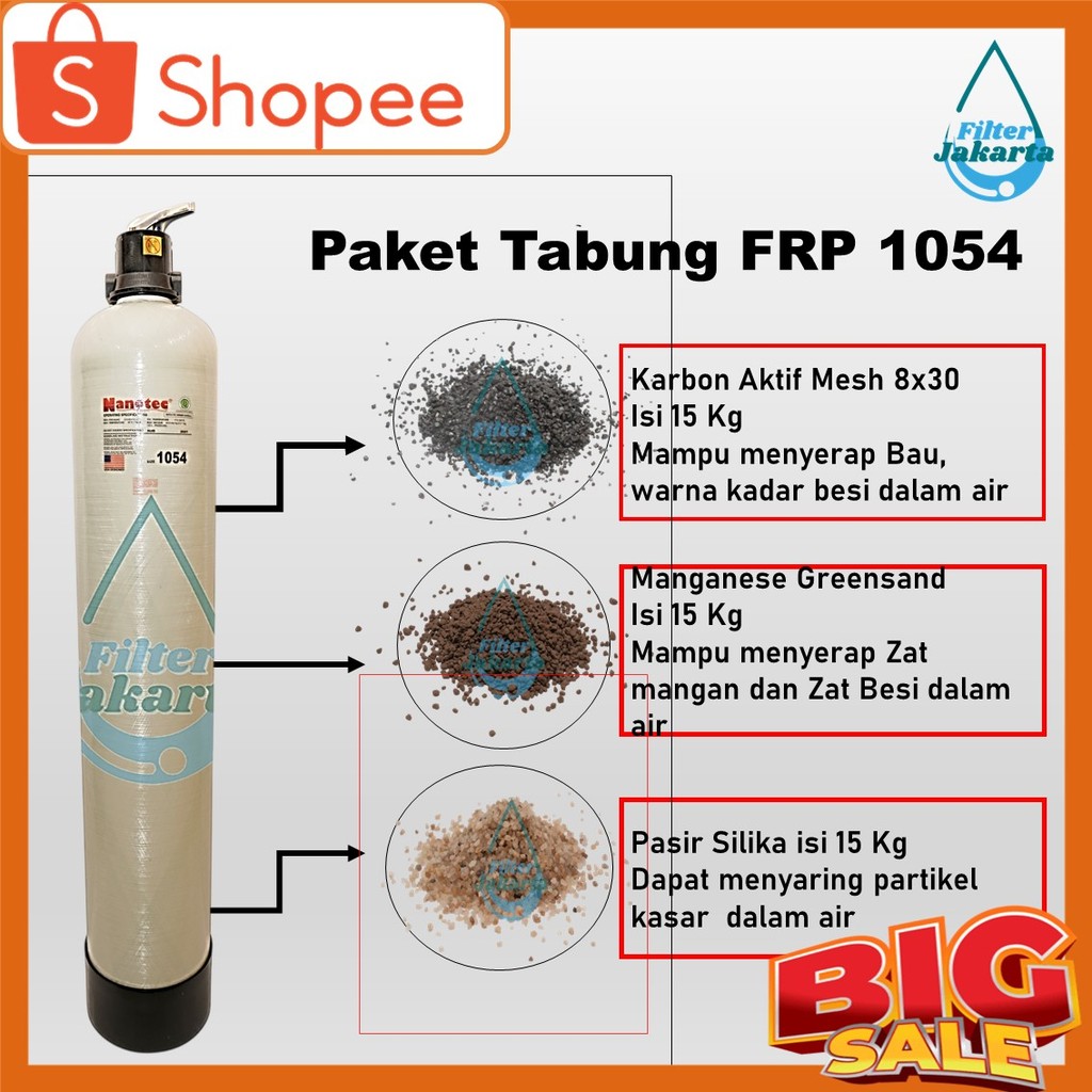 Jual Paket Tabung Media Filter Air FRP 1054 Dengan 3 Jenis Media Filter ...