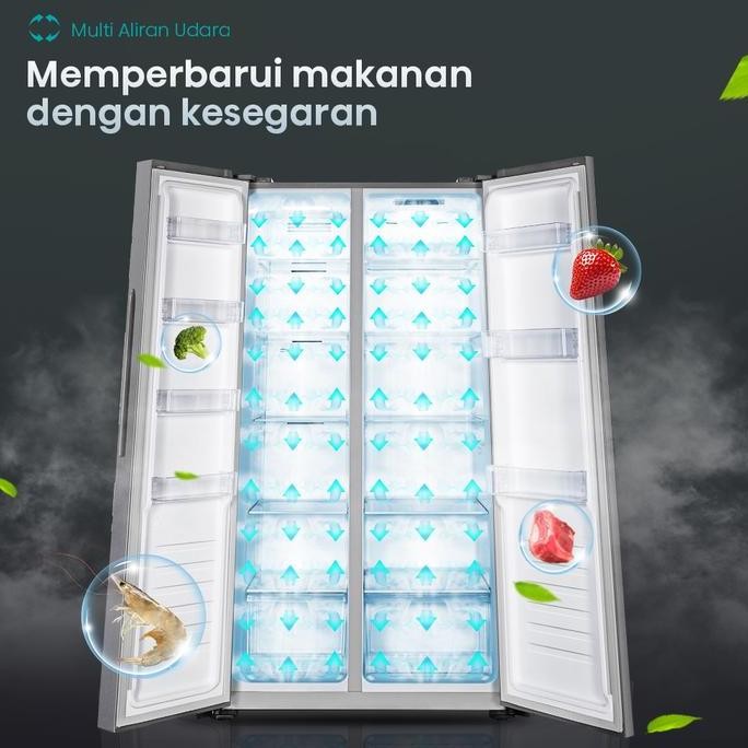 Jual HISENSE-RS588N4IGN-Kulkas 2 Pintu (Refrigerator) Lemari Es Side by ...