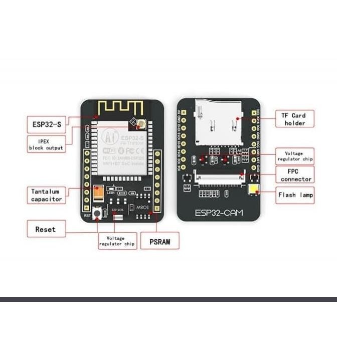 Jual ESP32 CAM WiFi + Bluetooth Module Camera Module Development Board ...
