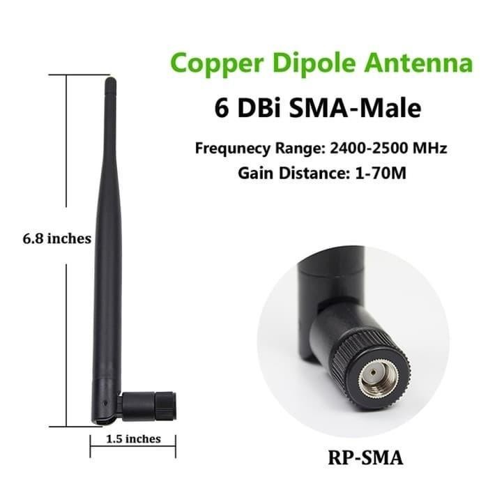 Jual ANTENNA ANTENA MODULE ESP8266 ESP-32 GPS NODEM WEMOS ESP32 CAMERA ...
