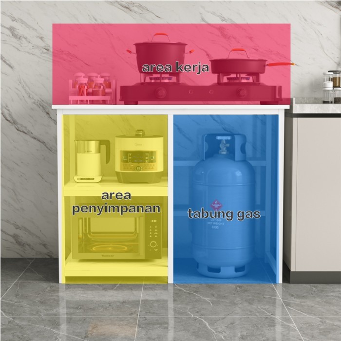 Jual Meja Besi Dapur Tempat Kompor Tabung Gas Stainless Minimalis Kokoh ...