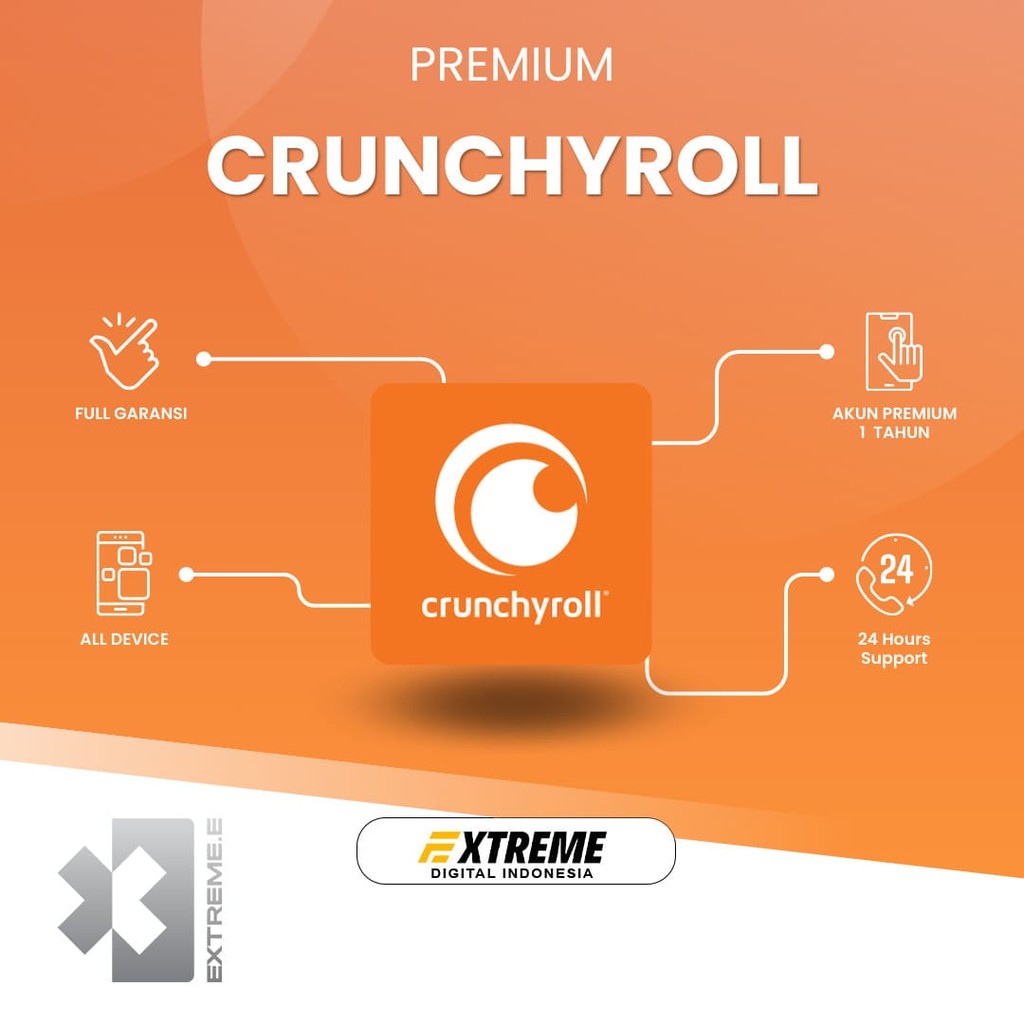 Jual Crunchyroll Premium 1 Tahun Murah Bergaransi - Watch Popular Anime ...