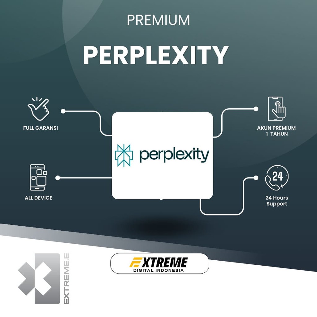 Jual Perplexity Ai Pro 1 Tahun Bergaransi | Shopee Indonesia