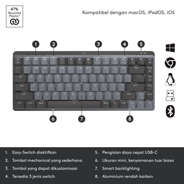 Jual LOGITECH MX MECHANICAL MINI TACTILE KEYBOARD WIRELESS BLUETOOTH ...