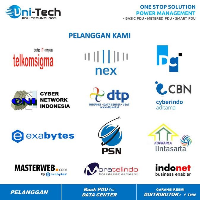 Jual Murah Pdu 8 Sockets Type Germany With Surge Protection, Input C14 ...