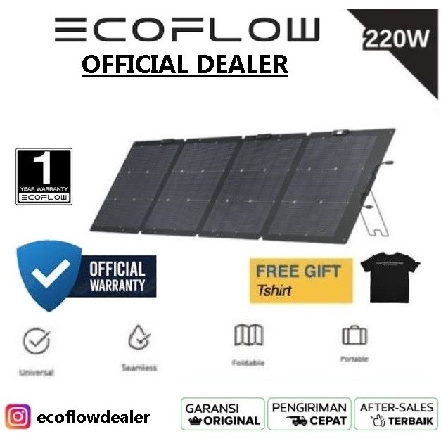 Jual EcoFlow NextGen 220W Bifacial Portable Solar Panel - Panel Surya ...