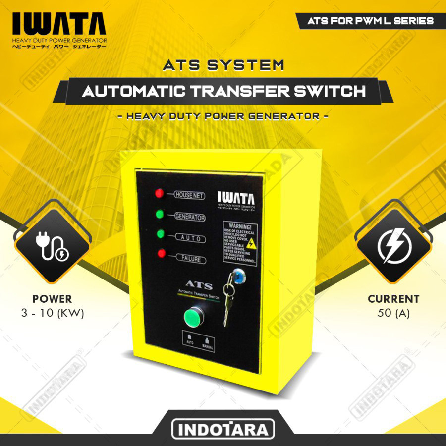 Jual Panel ATS Iwata PMW-12V | Shopee Indonesia