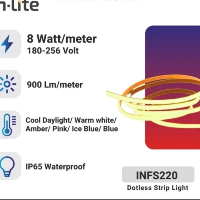Jual Terbagus Lampu Led Strip Outdoor Inlite Infs220 Ip65 Ac 220V 3000K ...