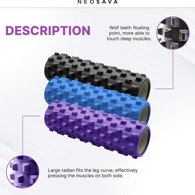 Jual NEOSAVA Spiky Yoga Foam Roller Massage Roler Rollers Rol Busa ...
