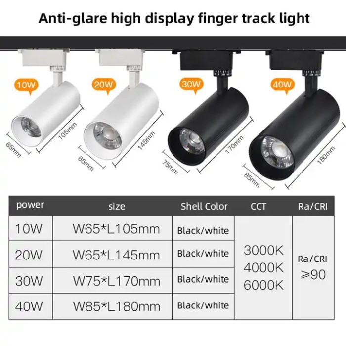 Jual Murah 1 Paket Isi 3 Set Lampu Sorot + Rell Rel 1 Batang 1 Meter ...