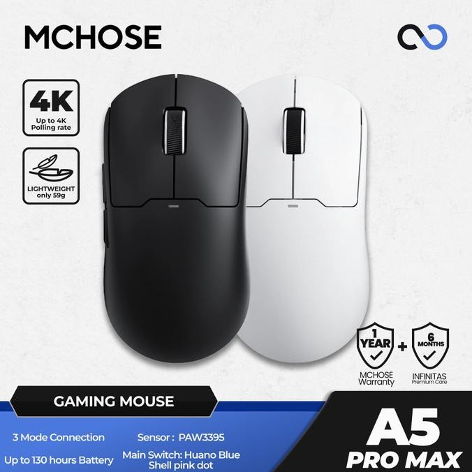 Jual CO MCHOSE A5 Pro Max 4K Wireless Ultra Light Weight Gaming Mouse ...