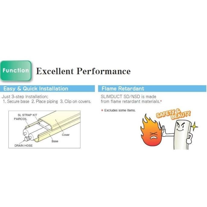 Jual Murah Slimduct Inaba Denko Nsd 100-I Pelindung Pipa Ac Conduit Ac ...