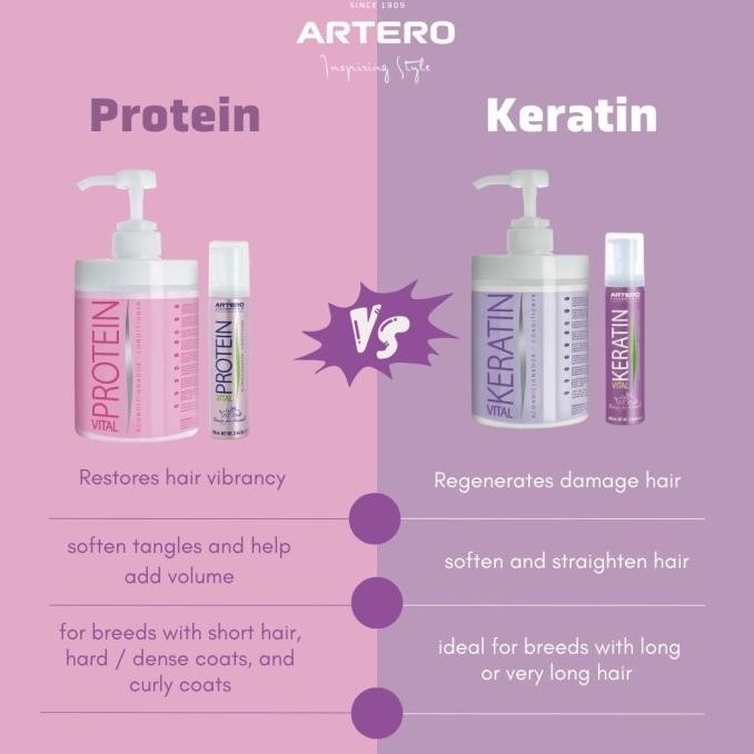 Jual Artero Keratin Vital 650Ml Original Dan Terpercaya | Shopee Indonesia