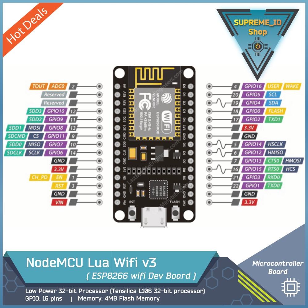 Jual Nodemcu Lua Microcontroller Esp8266 Wifi Iot Wireless Chip Dev Board Component | V.3 ...
