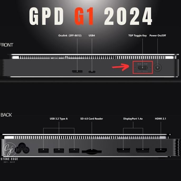 Jual BEBAS ONGKIR - GPD G1 2024 Graphics Card Expansion Dock eGPU RX ...