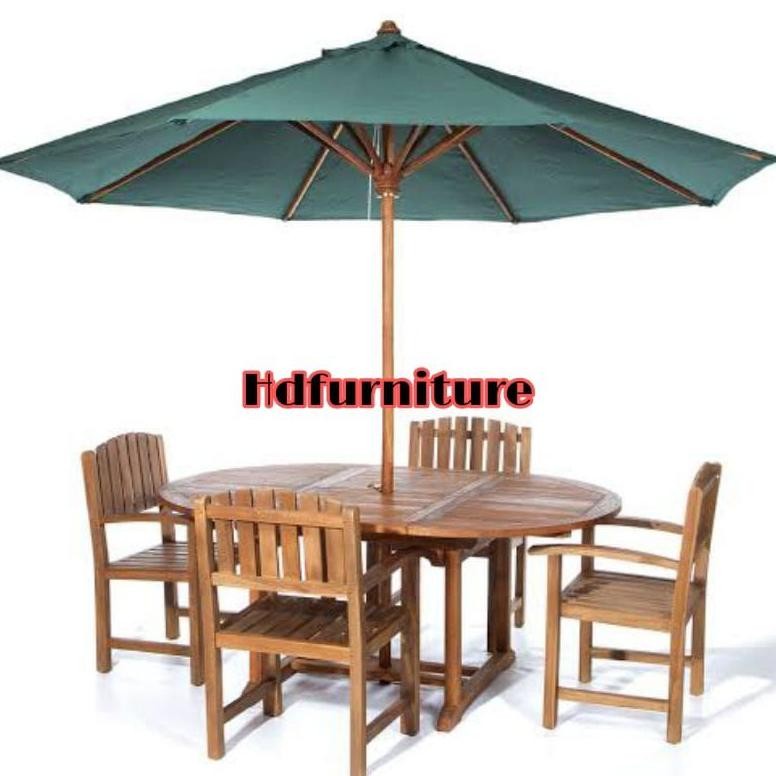 Jual NEW!!! kain payung meja cafe,kain terpal tebal,kain atap meja ...