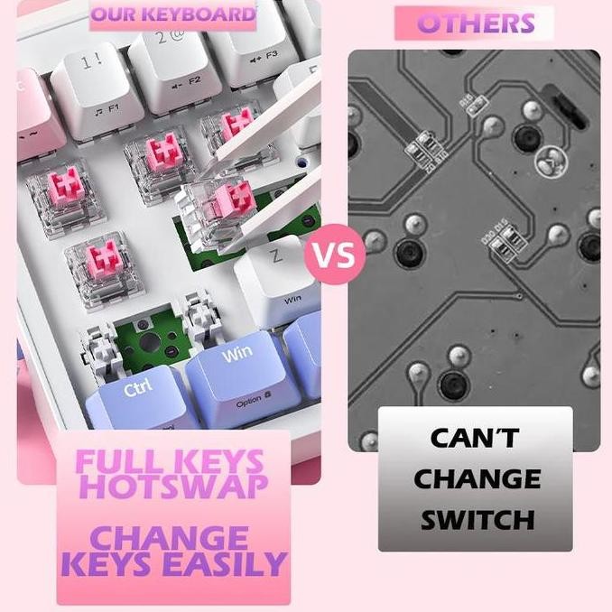 Jual ZIFRIEND ZA68 68 Keys Wireless Keyboard Full Keys Hot-swap 5-pin ...