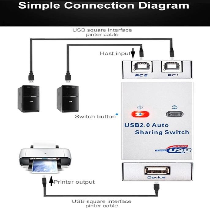 Jual Original Auto Sharing Switch Printer Usb 2 Port | Shopee Indonesia