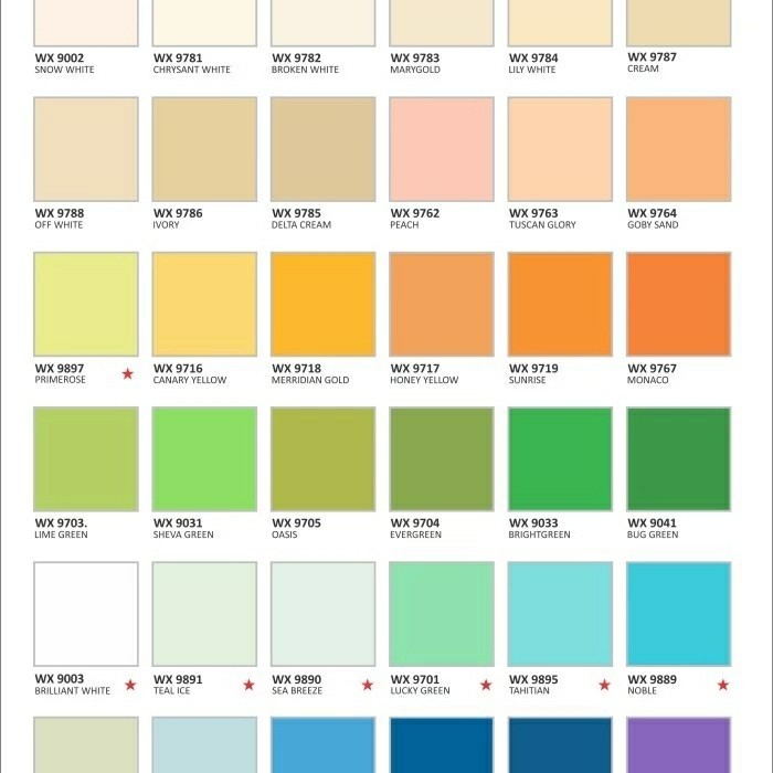 Jual Cat Tembok Weldon Exterior 5 Kg Warna 2 | Shopee Indonesia