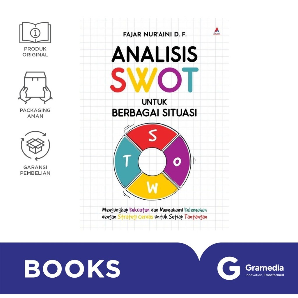 Jual Analisis Swot Untuk Berbagai Situasi | Shopee Indonesia