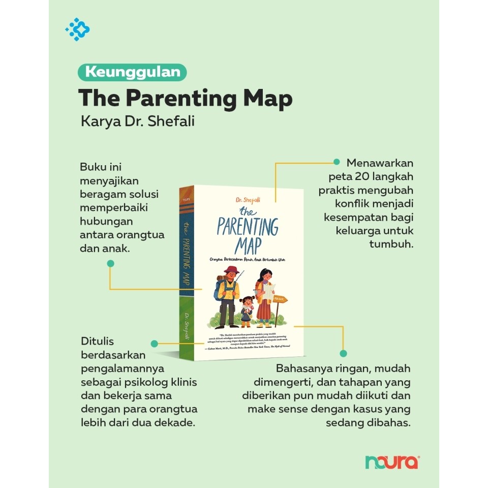 Jual [Bentang-NR] Buku Parenting | The Parenting Map | Shopee Indonesia