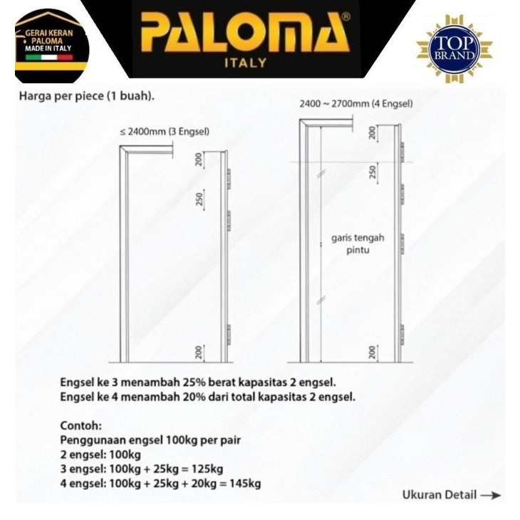 Jual Best Paloma Engsel Tanam Invisible Concealed Hinge Pintu Max 200Kg ...