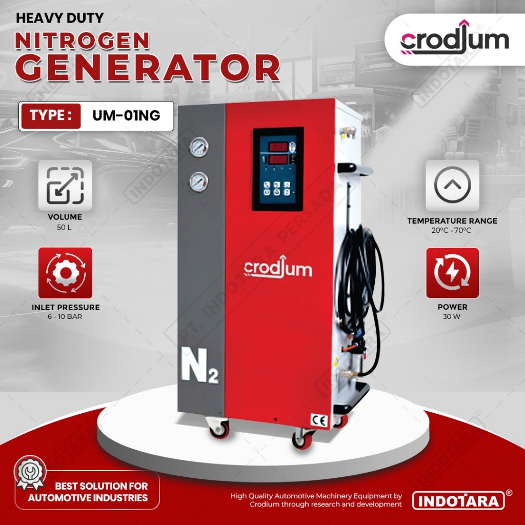 Jual Mesin Generator Nitrogen Isi Angin Ban Mobil & Motor Crodium UM ...