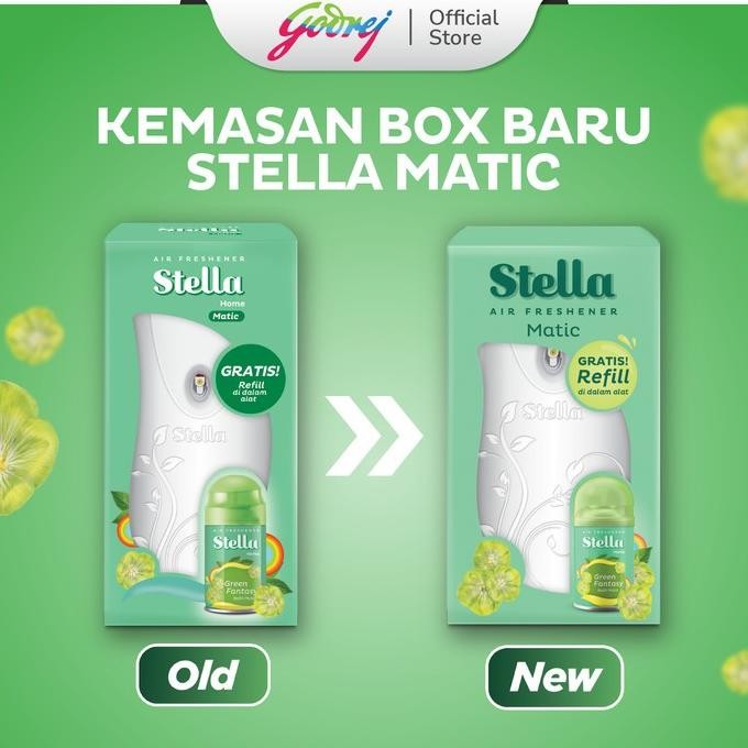 Jual Stella Air Freshener Home Matic Box Set Putih Pengharum Ruangan Otomatis - Random Variant ...