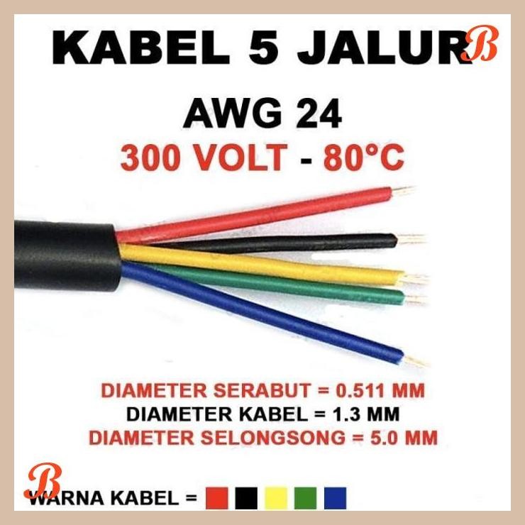 Jual [WGL] KABEL AWG 24 ( 5 JALUR ) + SELONGSONG @ 1 METER - CABLE SERABUT 5 WAY | Shopee Indonesia