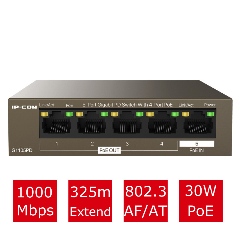 Jual New POE Switch 5/8/9/10 Ports Gigabit Fast Network Switch 8 PoE+2 ...